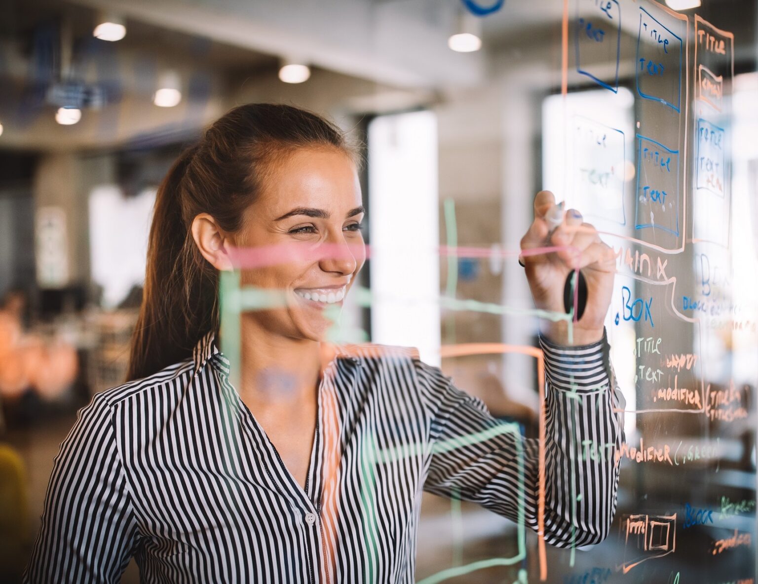 Zedmed | Practice Management Software